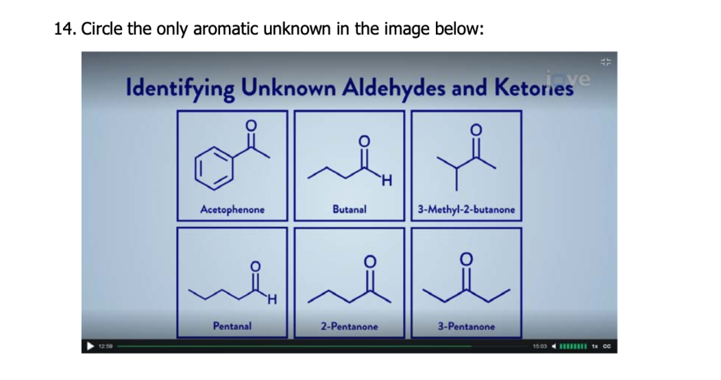 Solved 6. Write an example of the reaction of the iodoform | Chegg.com