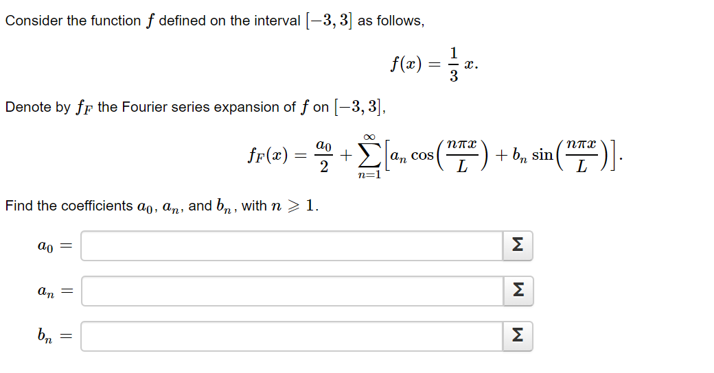 Solved Consider the function f defined on the interval [-3, | Chegg.com