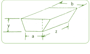 Solved A vat holding a paint (SG=1.4) is 'z' m long and 'y' | Chegg.com