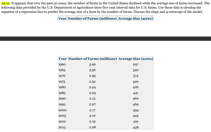 Solved 12.11. It appears that over the past 50 years, the | Chegg.com