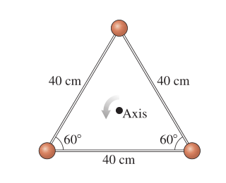 Solved The three 250 g masses in (Figure 1) are connected by | Chegg.com