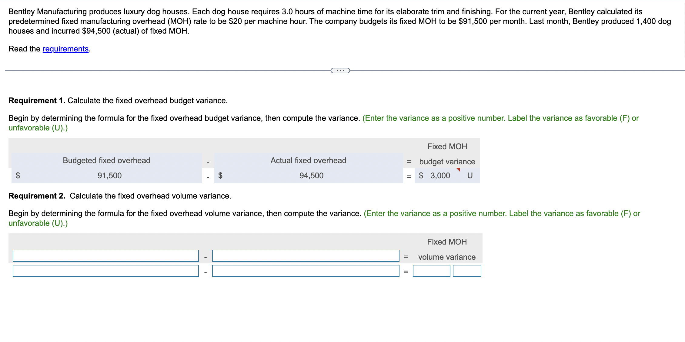 Solved houses and incurred $94,500 (actual) ﻿of fixed | Chegg.com