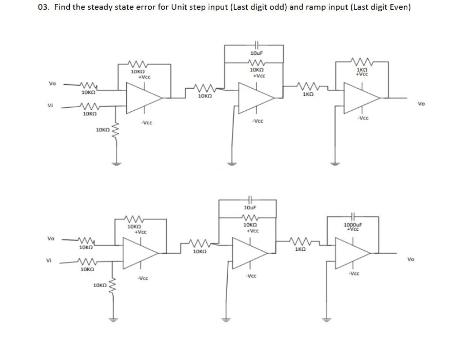 Solved 03. Find the steady state error for Unit step input | Chegg.com