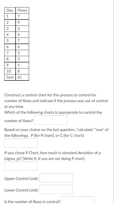 Solved Problem 983404: Do not include anything other than | Chegg.com
