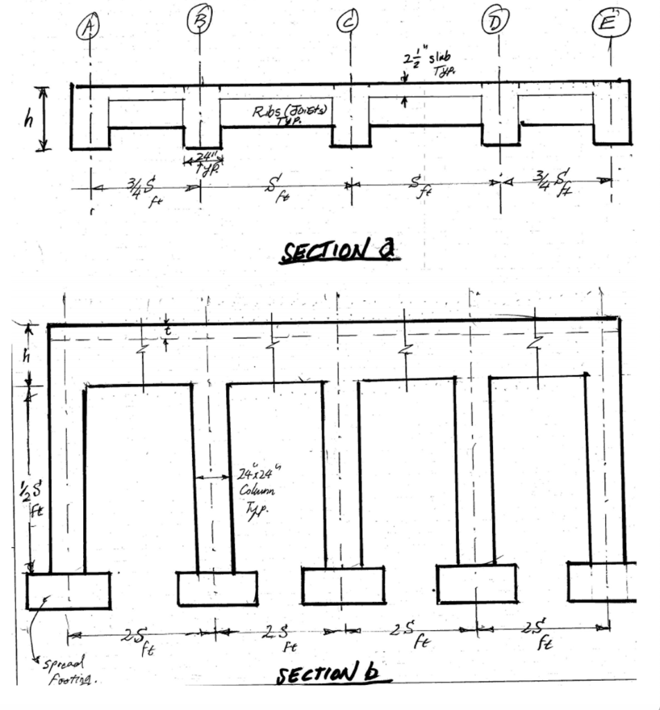 Plan, and sections of a one-story concrete structure | Chegg.com