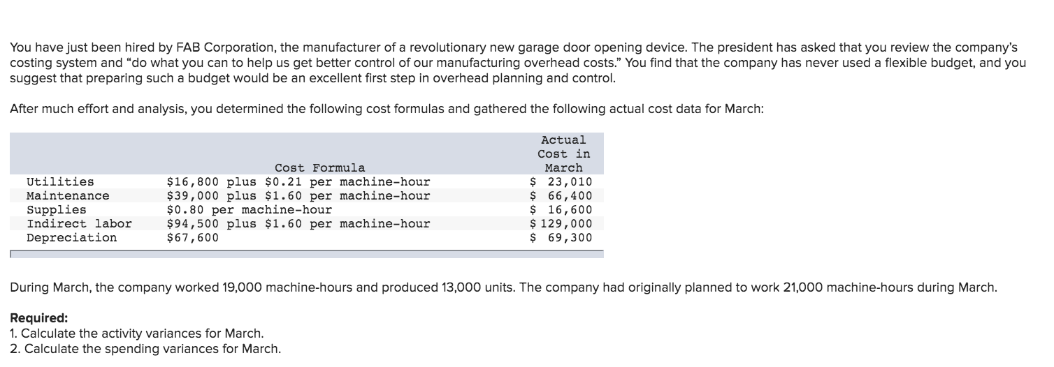 Solved Calculate the activity variances for March and | Chegg.com