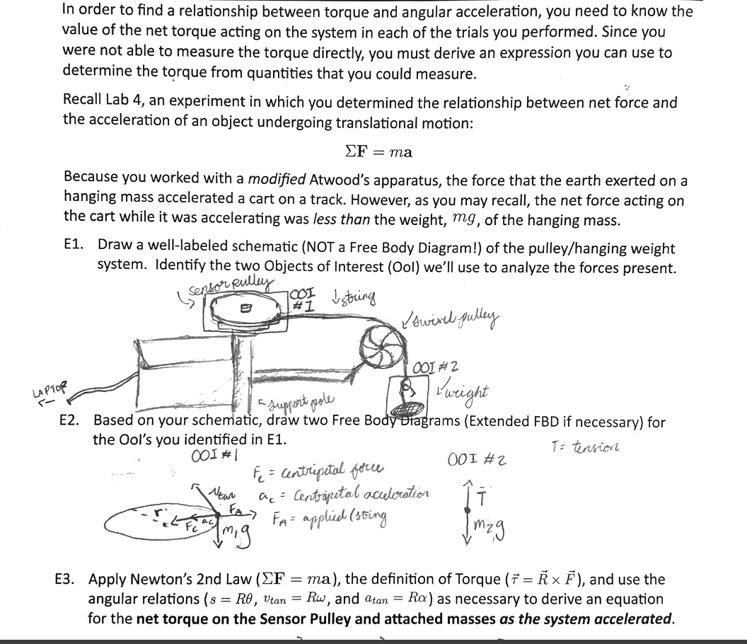Solved #3- rotational dynamicsApply Newton's 2nd law , the | Chegg.com