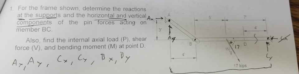 Solved For the frame shown, determine the reactions at the | Chegg.com