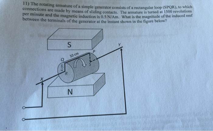 Solved The rotating armature of a simple generator consists | Chegg.com