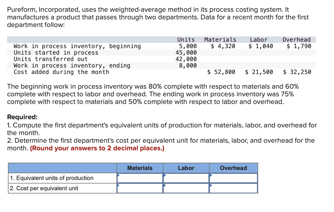 Solved Pureform, Incorporated, uses the weighted-average | Chegg.com