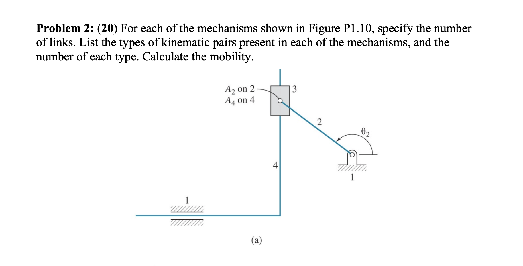 Solved Problem 2: (20) For each of the mechanisms shown in | Chegg.com