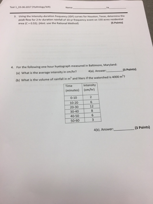 Solved Using the intensity-duration frequency (IDF) curves | Chegg.com