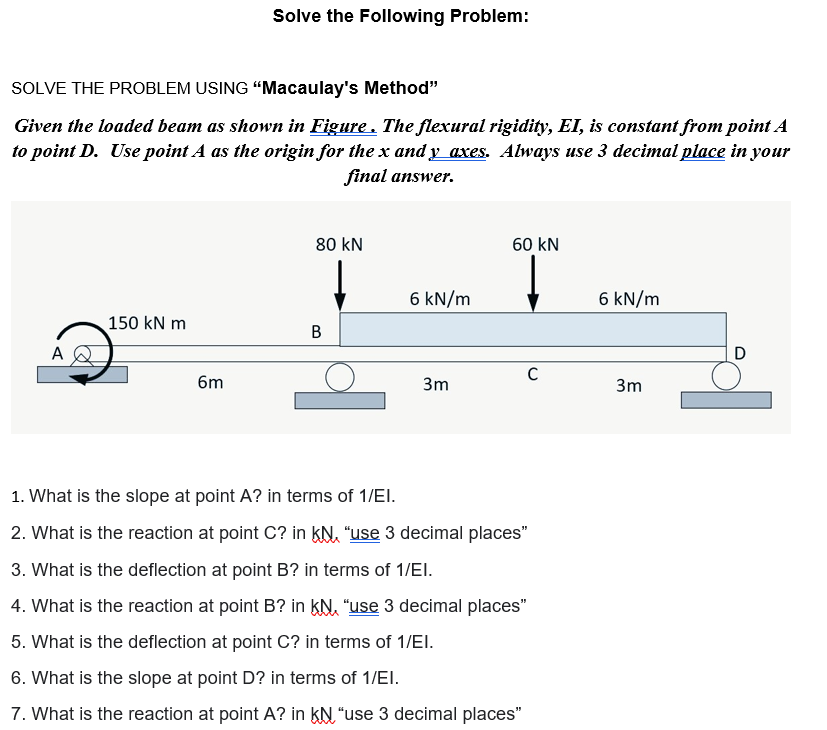 Solved Solve the Following Problem: SOLVE THE PROBLEM USING | Chegg.com