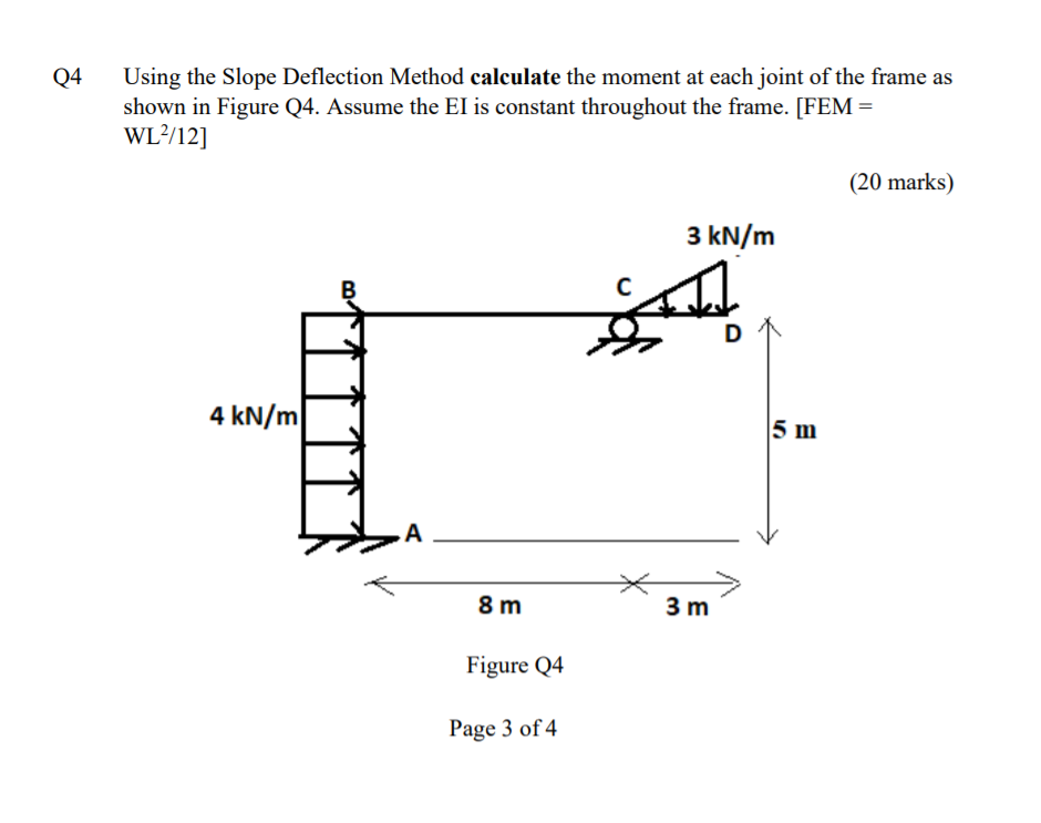 Solved 04 Using the Slope Deflection Method calculate the | Chegg.com