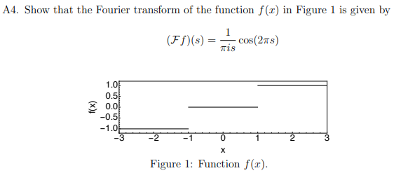Solved A4. Show that the Fourier transform of the function | Chegg.com