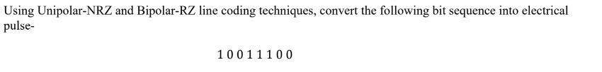 Solved Using Unipolar-NRZ and Bipolar-RZ line coding | Chegg.com