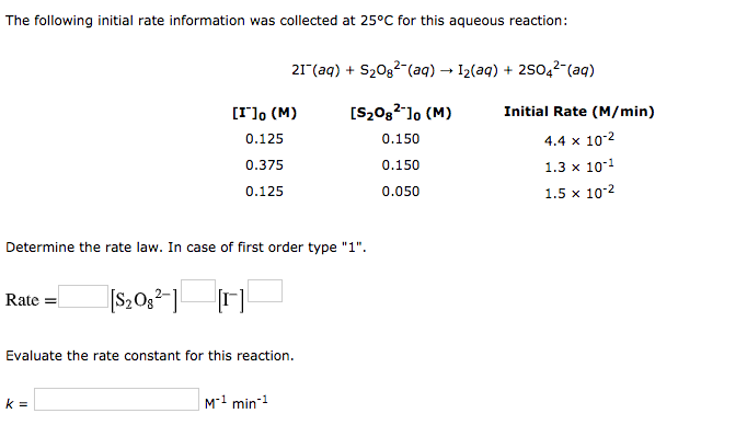 Solved The following initial rate information was collected | Chegg.com