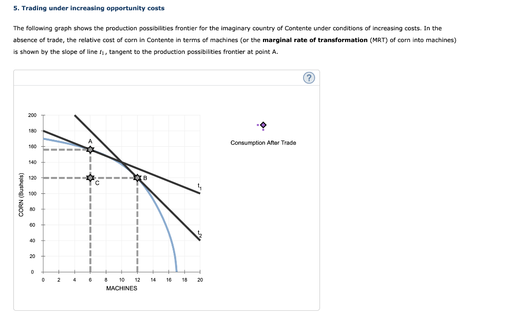 5. Trading under increasing opportunity costs The | Chegg.com