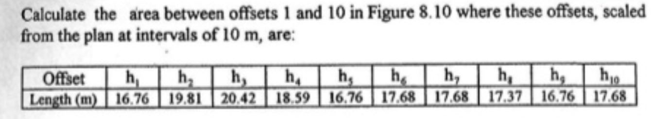 Solved Calculate The Area Between Offsets 1 And 10 In Figure 
