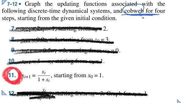Solved 7−12 = Graph the updating functions associated with | Chegg.com