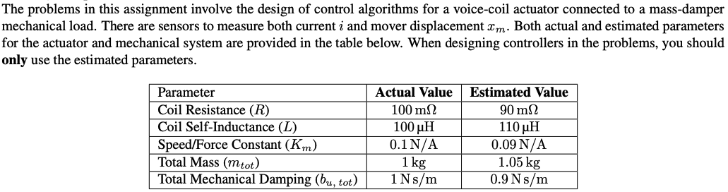 Solved The problems in this assignment involve the design of | Chegg.com
