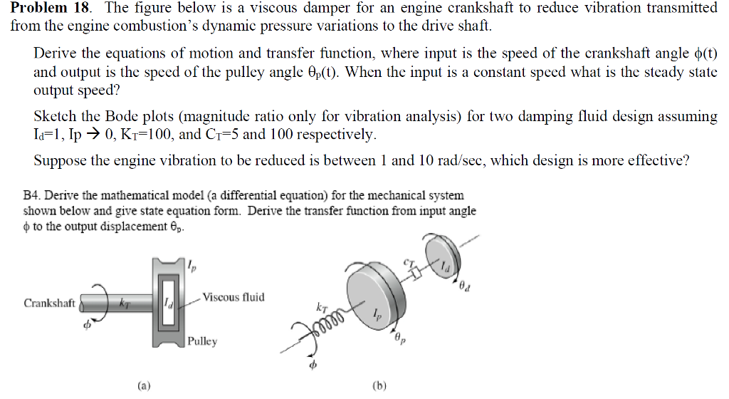 Solved Problem 18. The figure below is a viscous damper for | Chegg.com