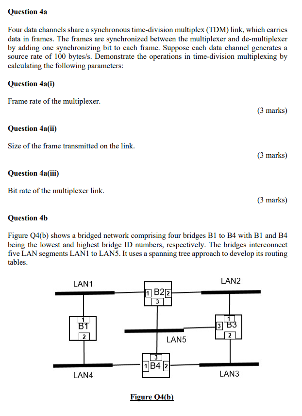 Four data channels share a synchronous time-division | Chegg.com