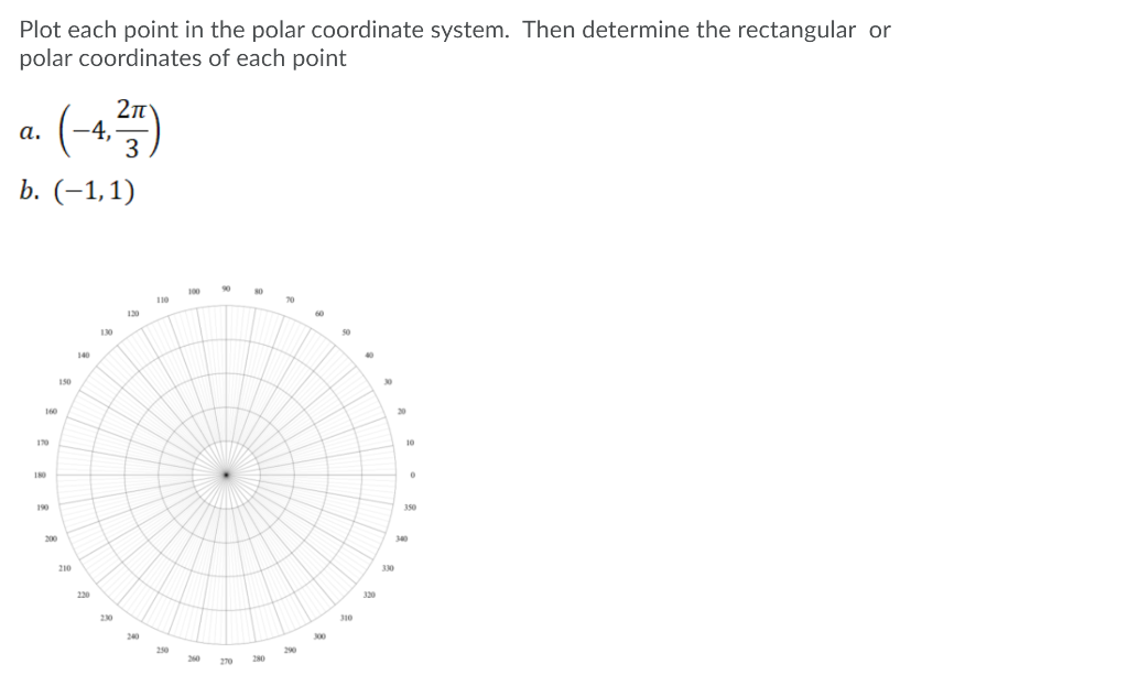 Solved Plot each point in the polar coordinate system. Then | Chegg.com