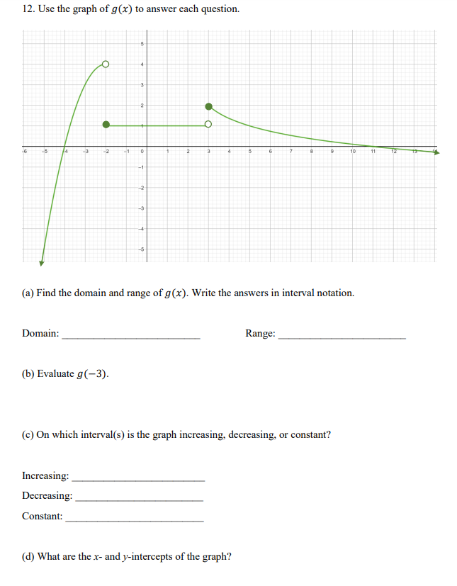 Solved 12. Use the graph of g(x) to answer each question. | Chegg.com