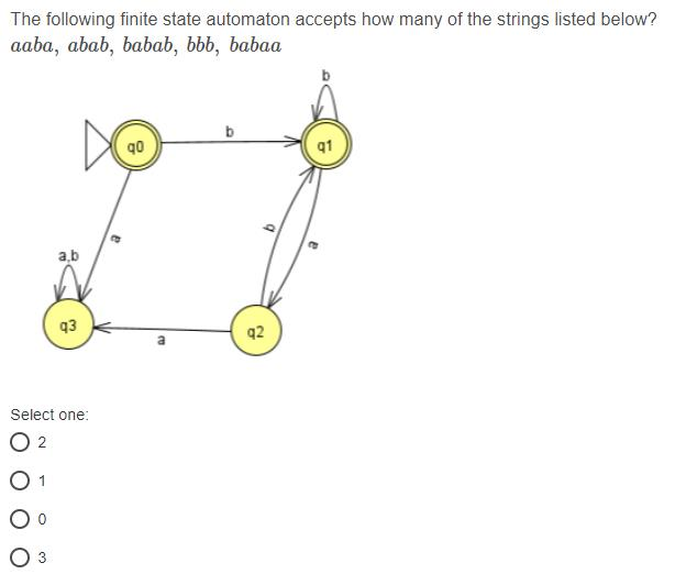 Solved The following finite state automaton accepts how many | Chegg.com