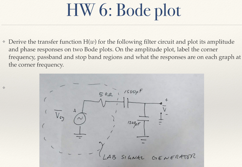 Solved HW 6: Bode plot Derive the transfer function H(w) for | Chegg.com