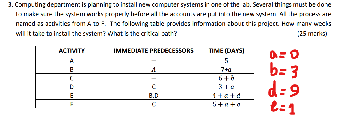 Solved 3. Computing department is planning to install new | Chegg.com