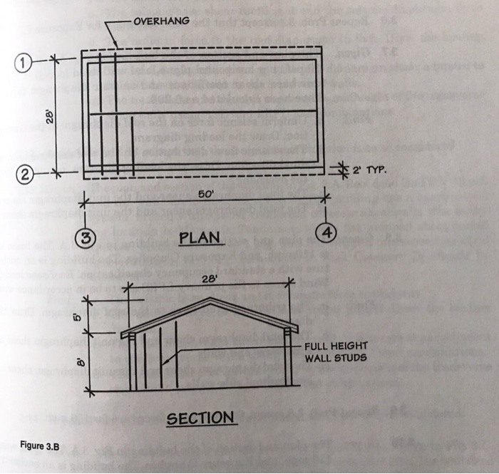 Solved The plan and section of the building in Fig. 3.B. | Chegg.com