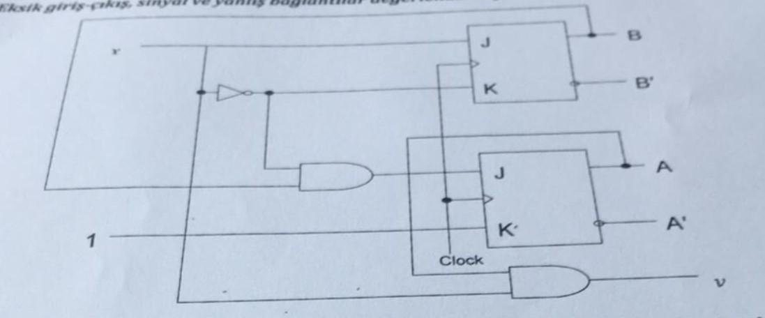 Solved The block diagram of the circuit is given below: a) | Chegg.com