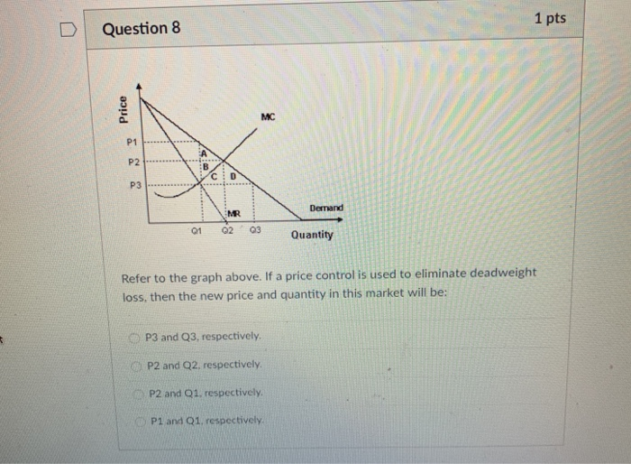 Solved 1 pts Question 8 MC P1 P2. P3 Denand MR 01 02 3 | Chegg.com Solved 1 pts Question 8 MC P1 P2. P3 Denand MR 01 02 3 | Chegg.com