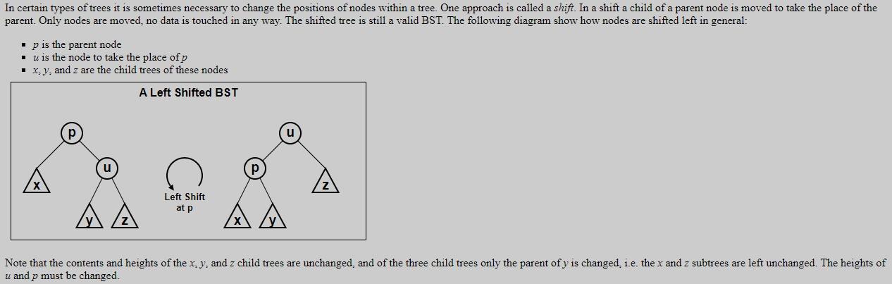 Solved In certain types of trees it is sometimes necessary | Chegg.com