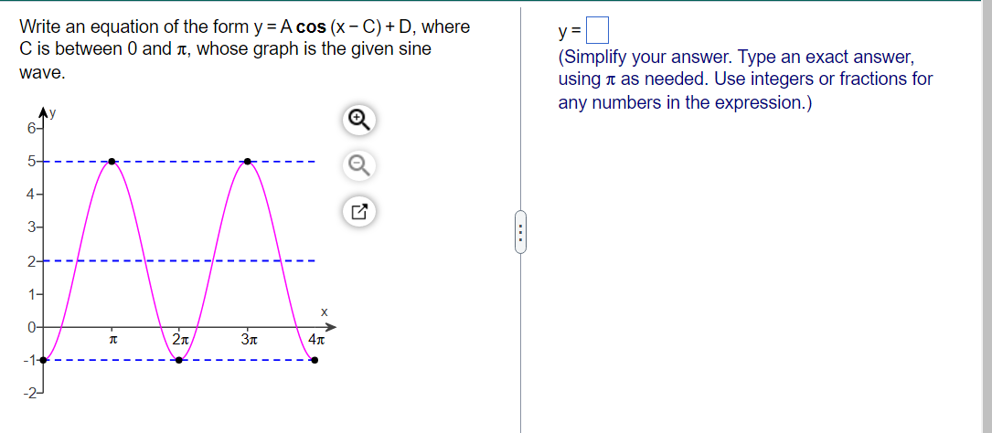 Solved Write an equation of the form y=Acos(x−C)+D, where y= | Chegg.com