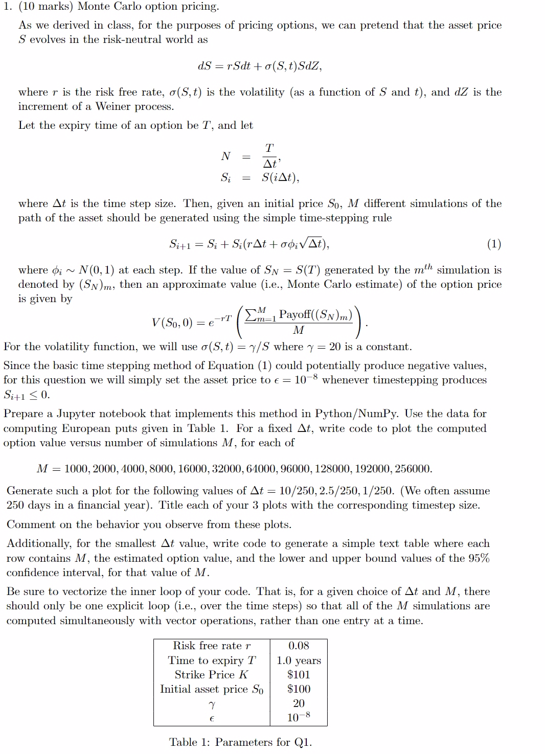 Solved (10 ﻿marks) ﻿Monte Carlo option pricing.As we derived | Chegg.com