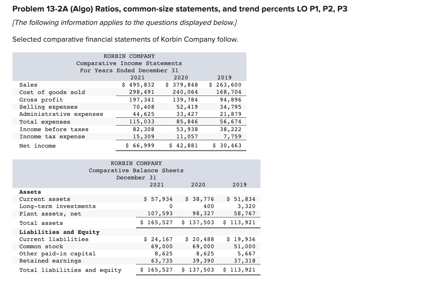 Solved Problem 13 2a Algo Ratios Common Size Statements