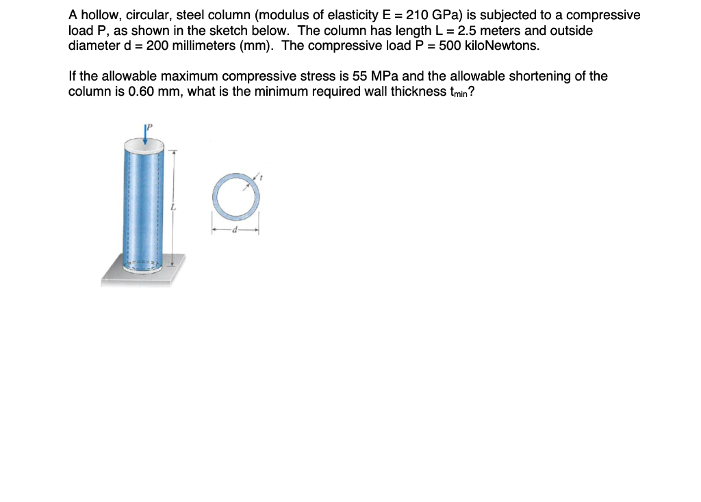 Solved A hollow, circular, steel column (modulus of | Chegg.com