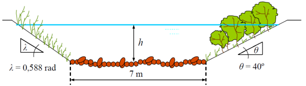 Solved A channel with a trapezoidal cross-section is defined | Chegg.com