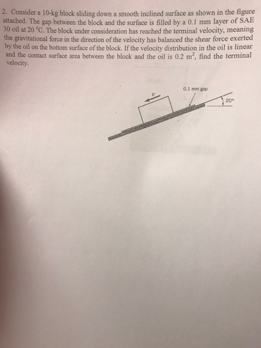 Solved Consider a 10-kg block sliding down a smooth inclined | Chegg.com