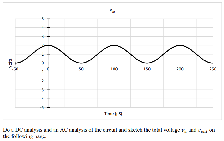 Solved For the following op-amp circuit: The continuous | Chegg.com