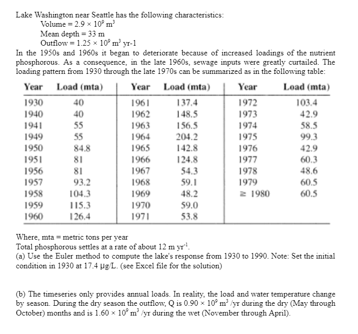 Solved Lake Washington near Seattle has the following | Chegg.com