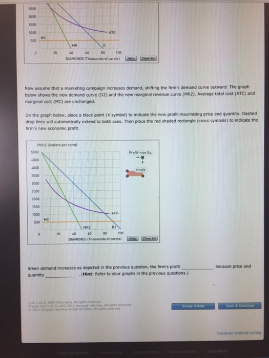 Solved 2. The market for diamonds Consider the following | Chegg.com