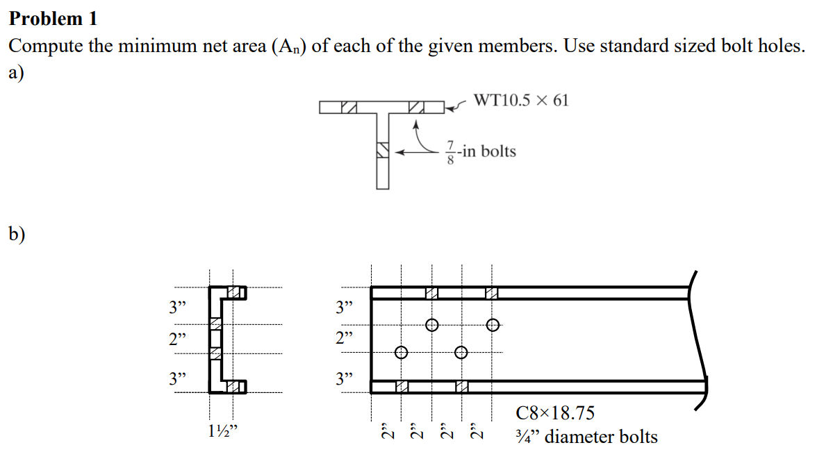 Solved Problem 1 Compute the minimum net area (An) of each | Chegg.com
