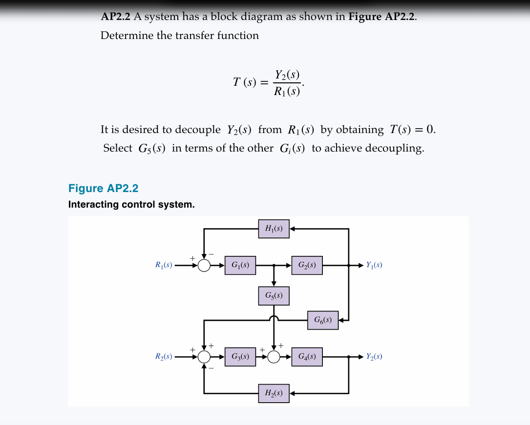 Solved AP2.2 ﻿A system has a block diagram as ﻿shown in | Chegg.com