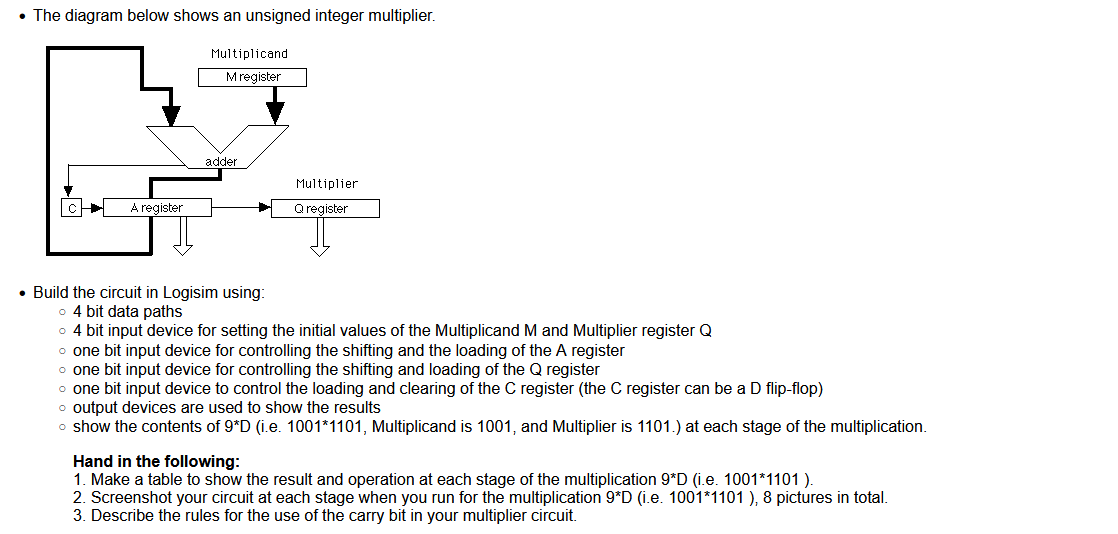 Solved Please provide only the circuit for the multiplier, | Chegg.com