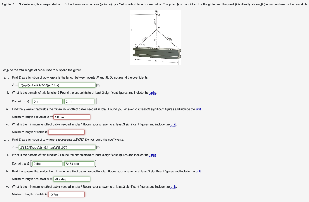 Solved Let E be the total length of cable used to suspend | Chegg.com
