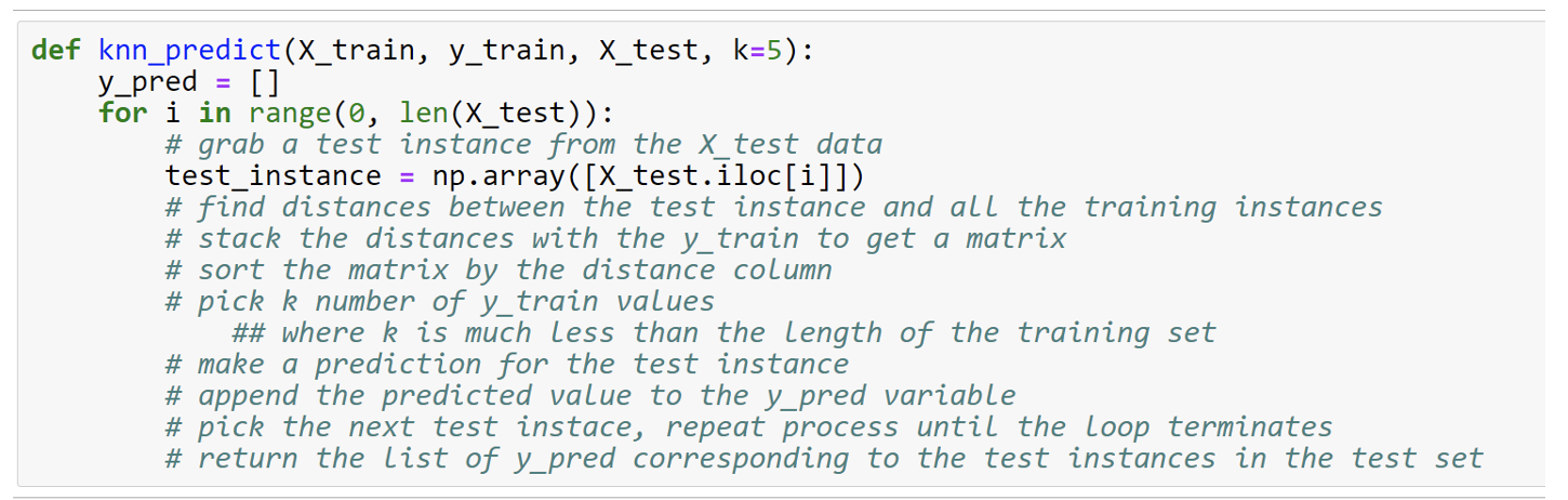 Solved PYTHON I need to write k nearest neighbors algorithm | Chegg.com